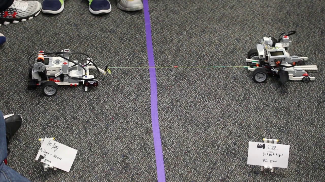 Xananoids Competitions